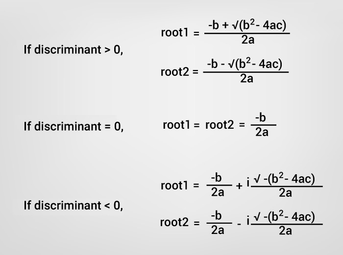C Program To Find All Roots Of A Quadratic Equation
