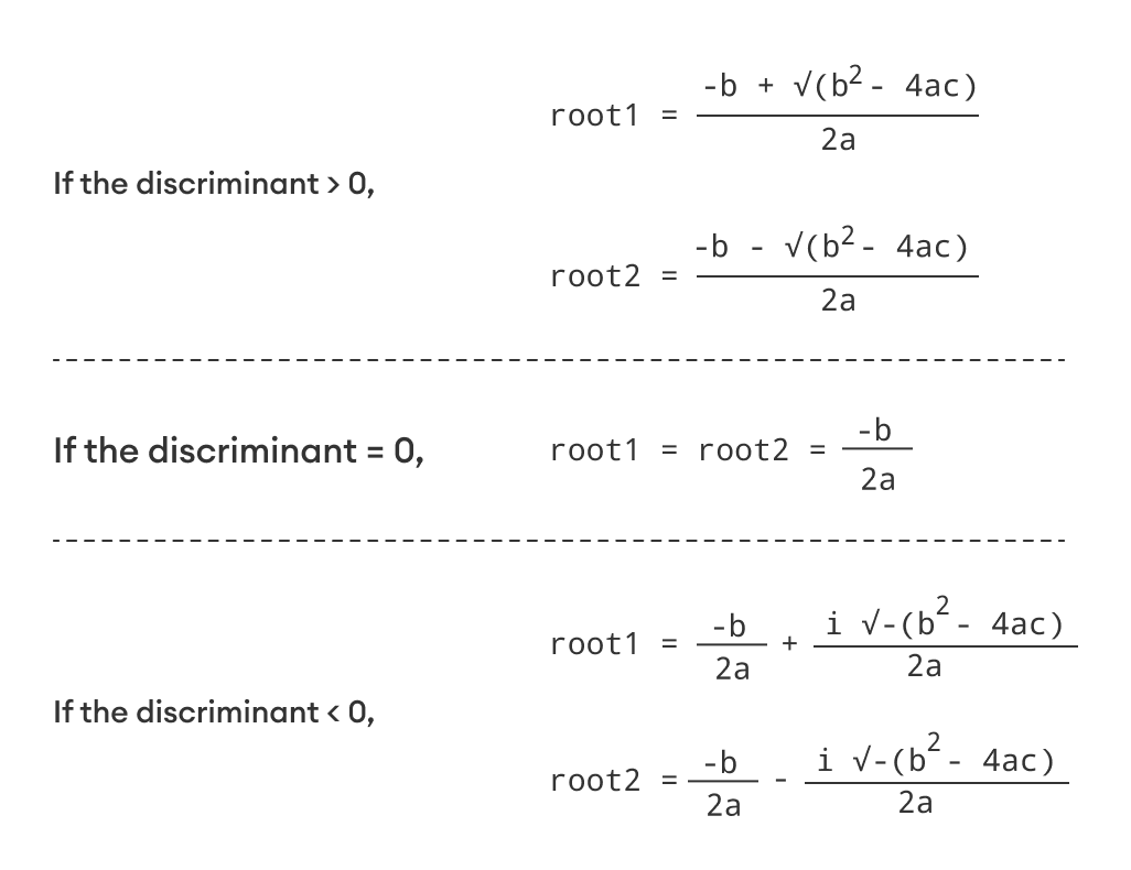 C Program To Find Quadratic Equation Opminvestments